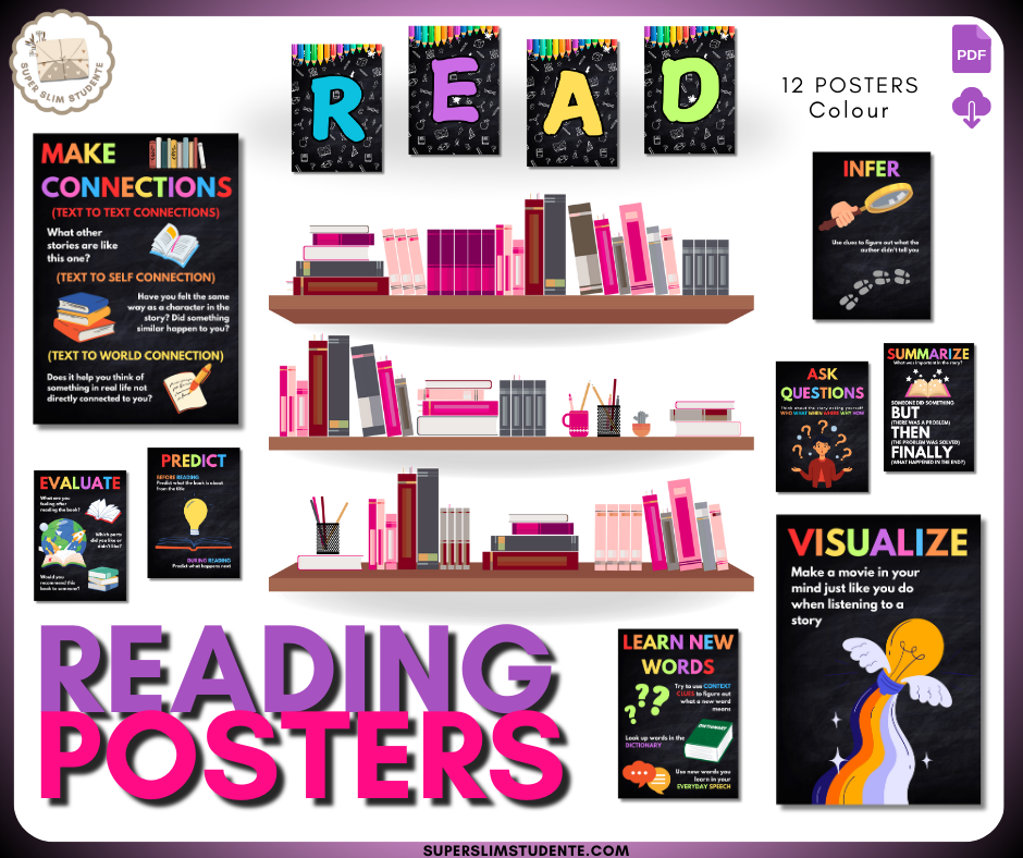 Reading Posters: Blackboard [Choose Language] – Super Slim Studente