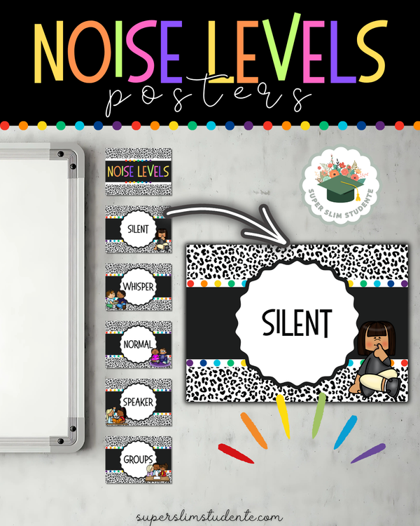 Noise Levels Posters [Choose Language] – Super Slim Studente