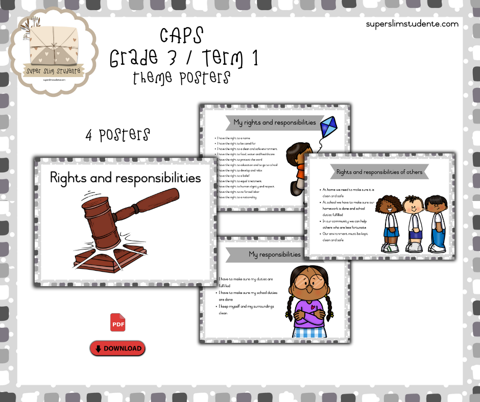 Rights and responsibilities [Grade 3 / Term 1 / CAPS] – Super Slim Studente