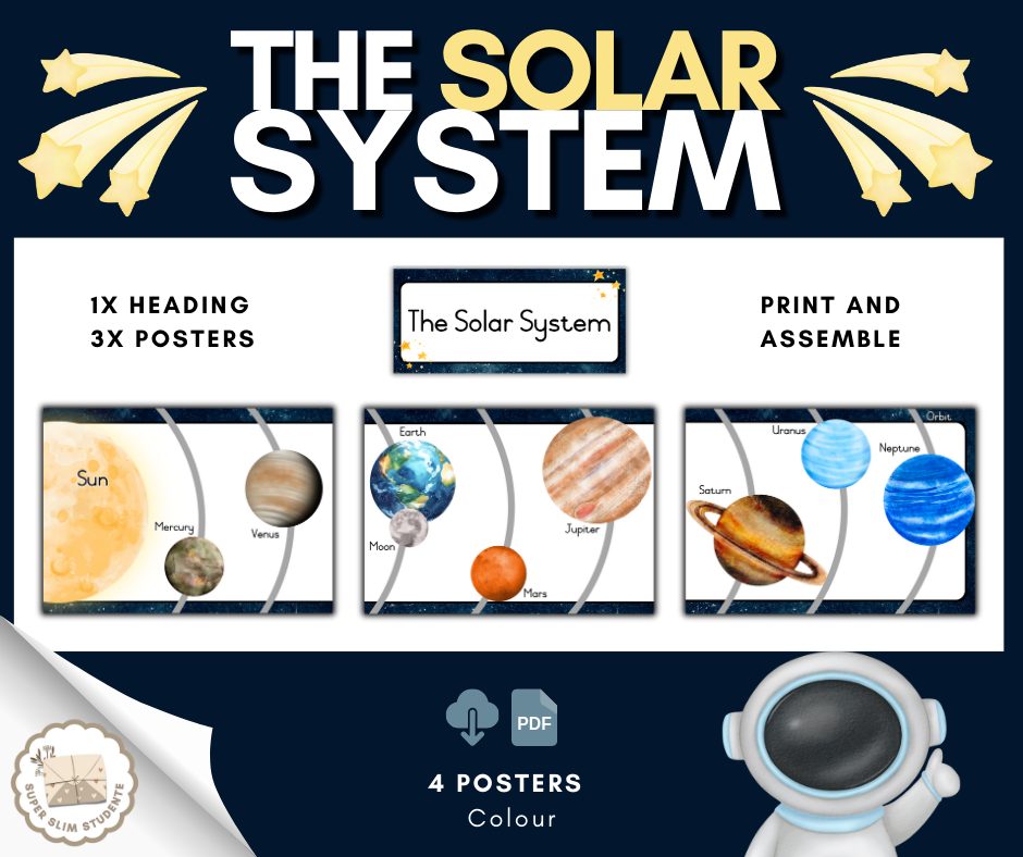 The Solar System: Display Posters [Choose Language] – Super Slim Studente