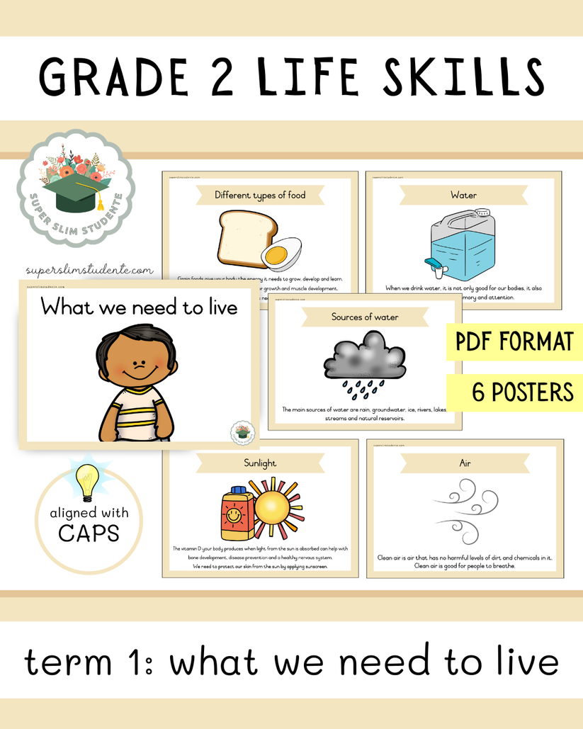 Grade 2 Term 1: What We Need To Live [Choose Language] – Super Slim ...