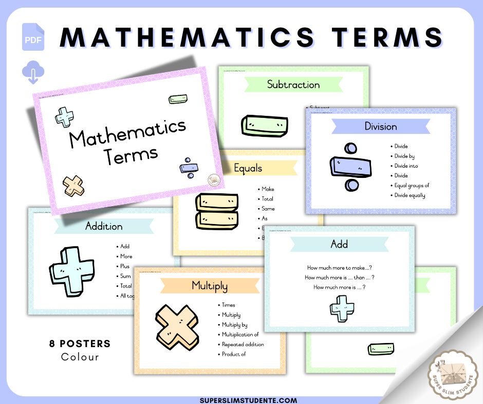 Mathematics Terms [Choose Language] – Super Slim Studente
