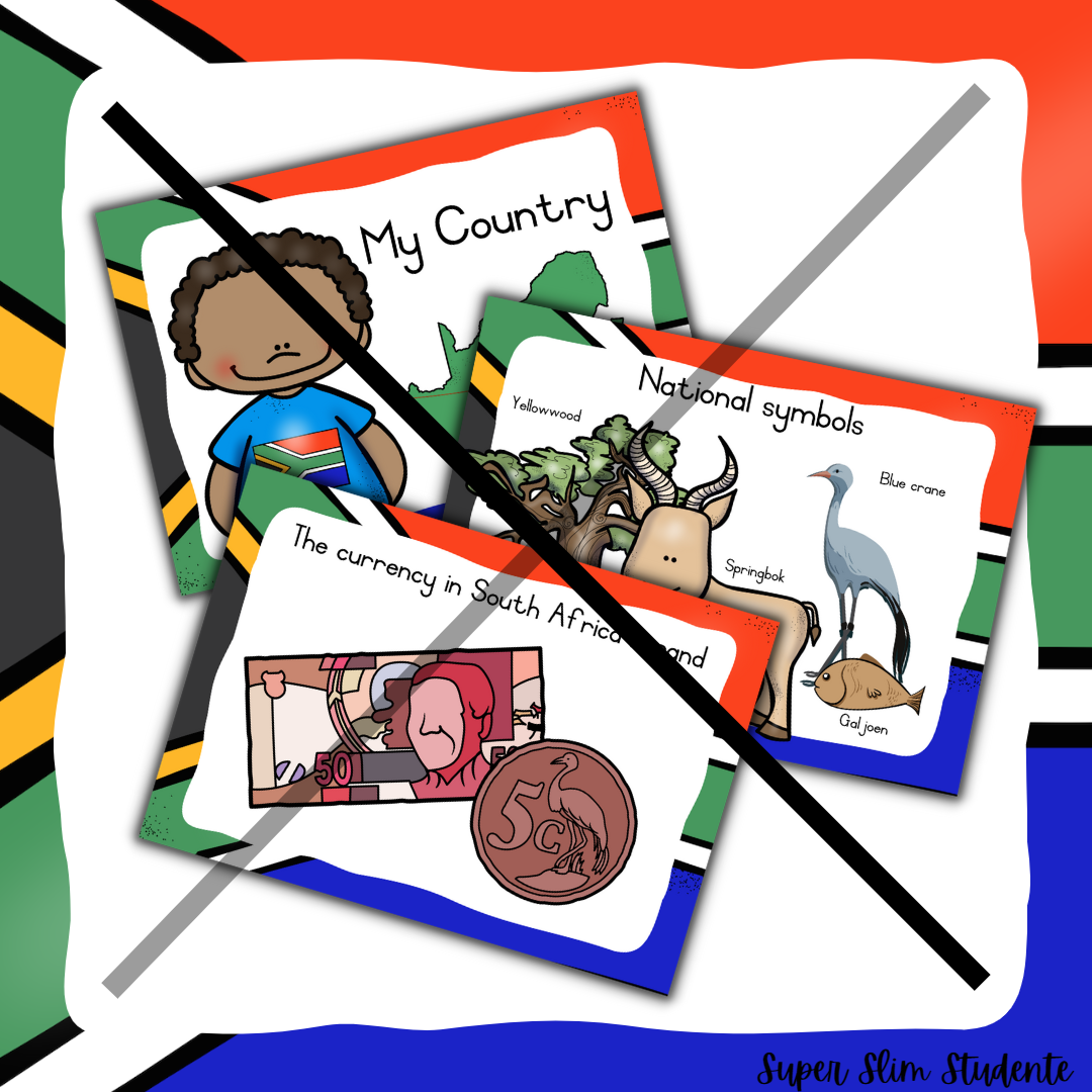 My Country Theme Posters – Super Slim Studente