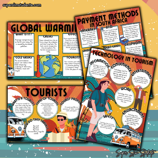 Retro Bus Classroom Theme (Tourism & Social Studies) – Super Slim Studente