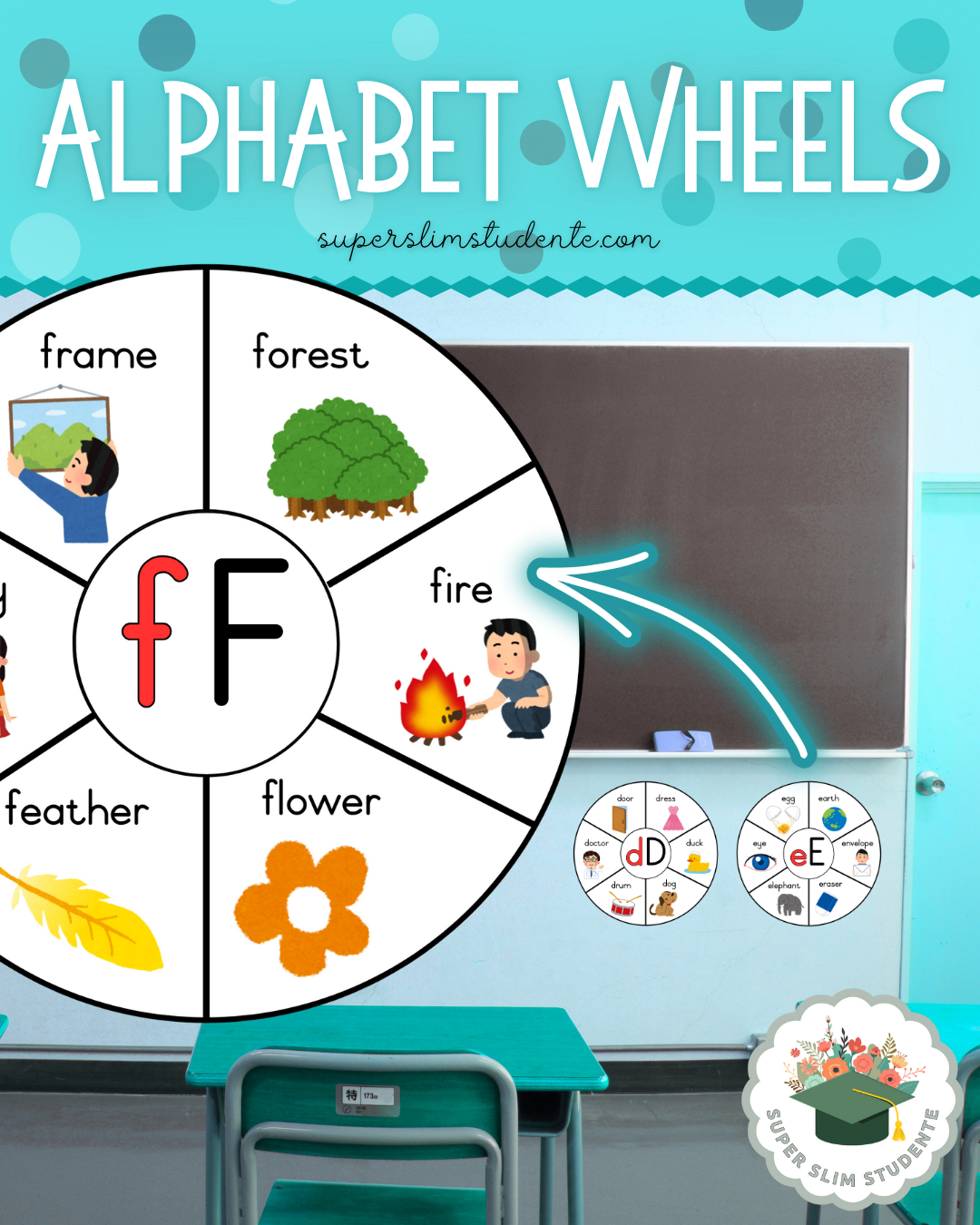 Alphabet Wheels (Choose Language) – Super Slim Studente