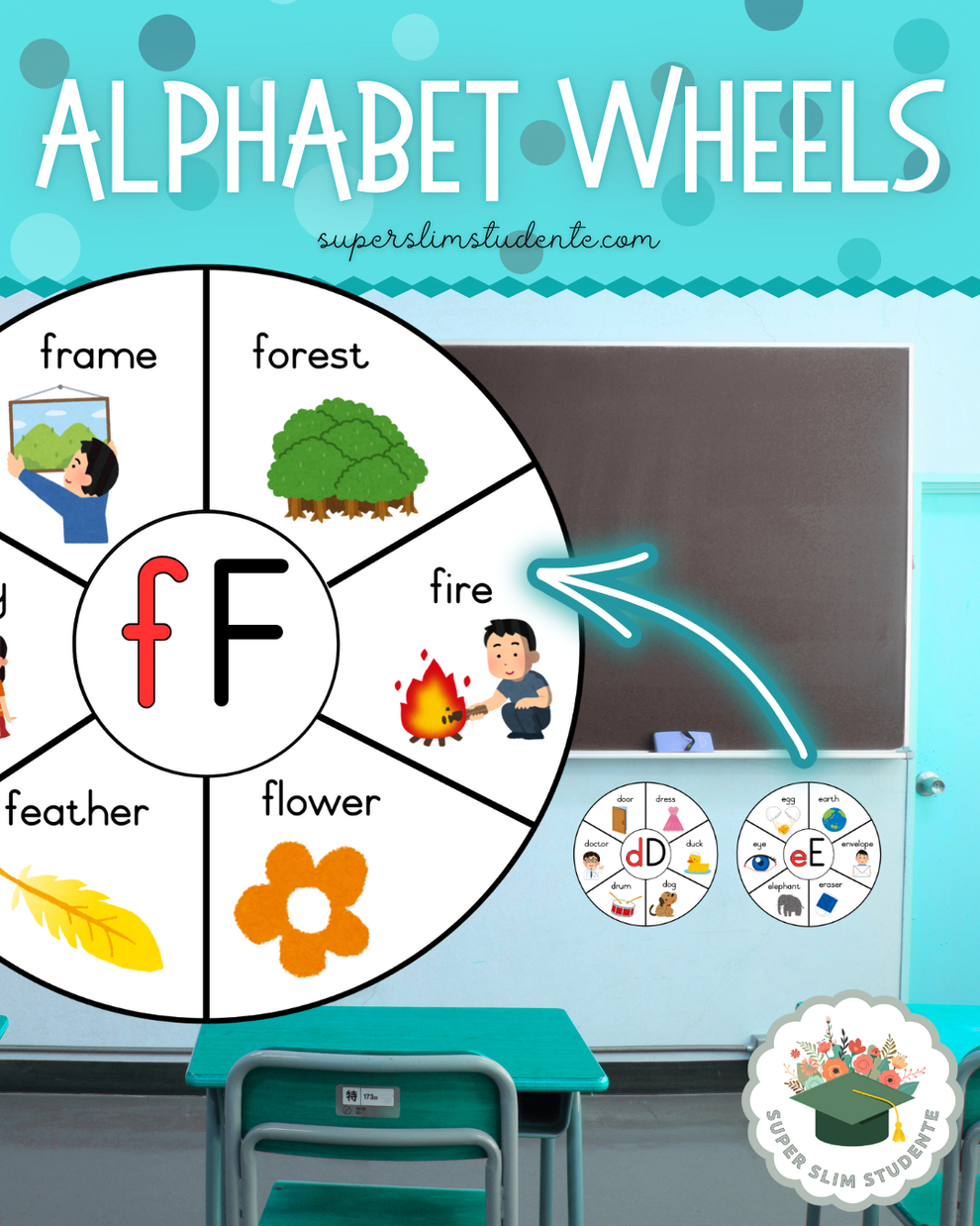 Alphabet Wheels (Choose Language) – Super Slim Studente