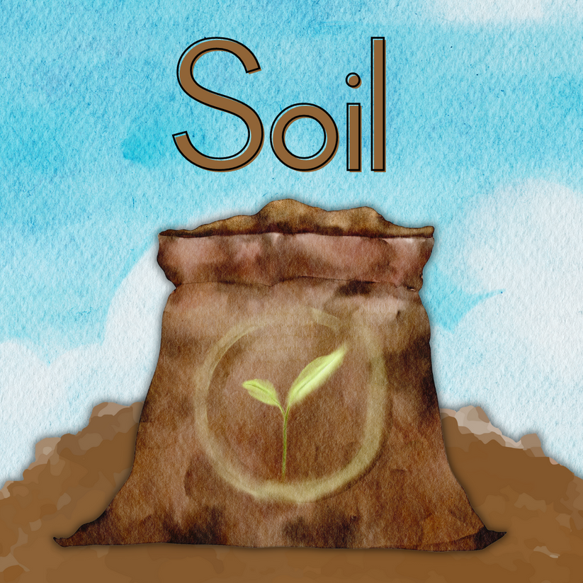 Soil theme posters – Super Slim Studente