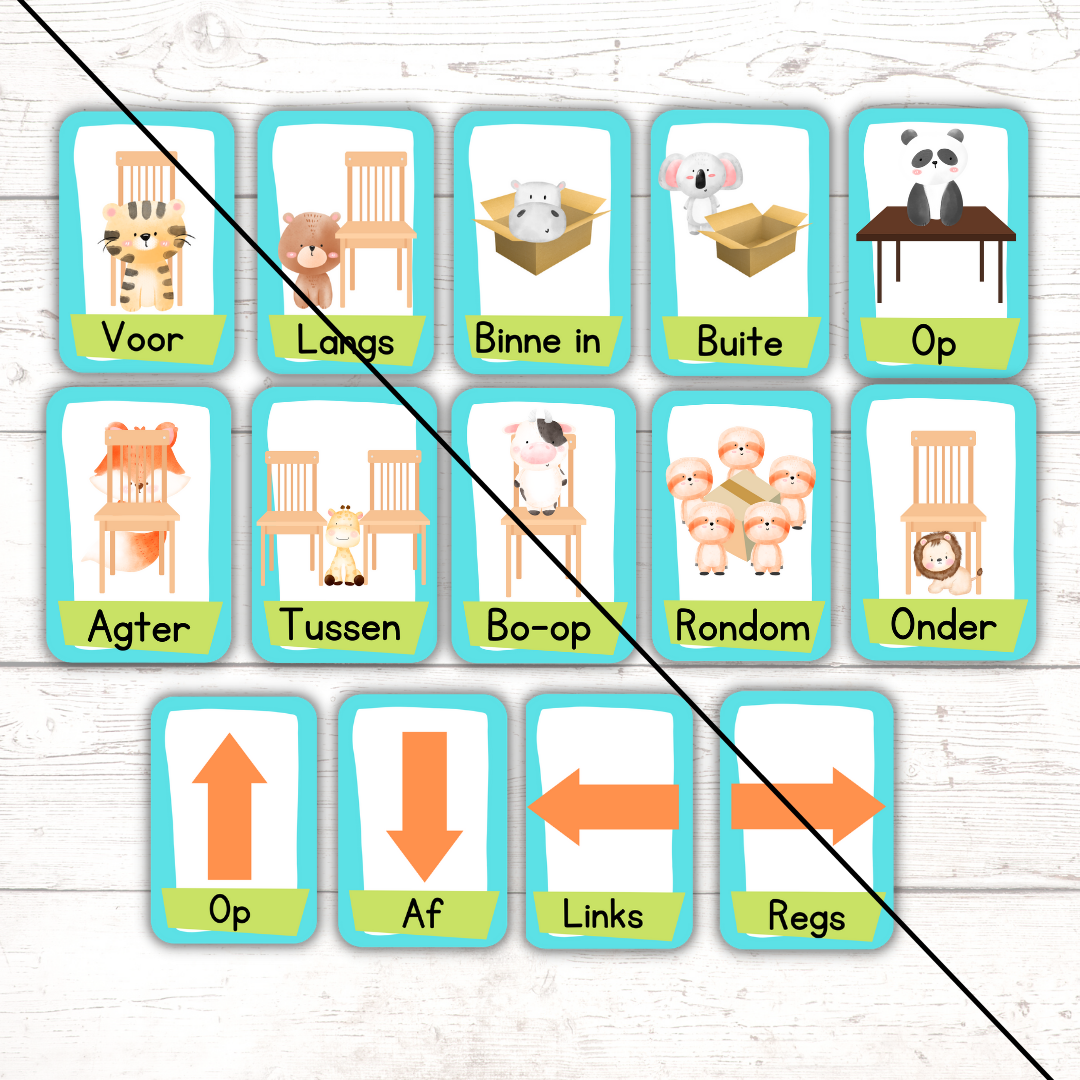 Prepositions Flashcards – Super Slim Studente