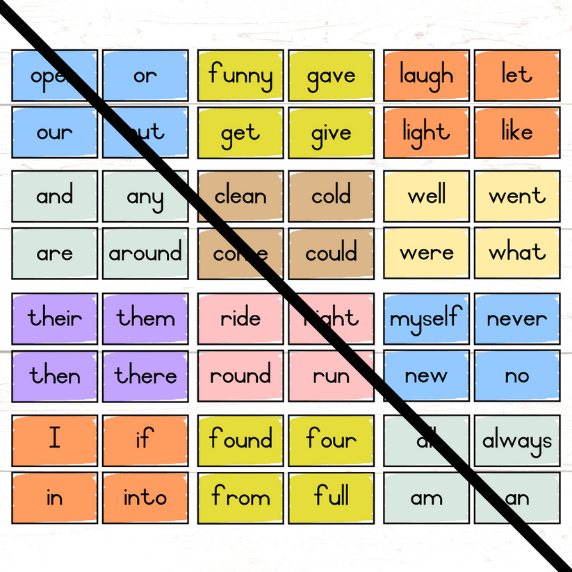 220 Sight Words – Super Slim Studente