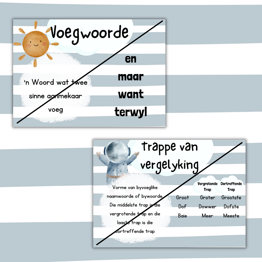 Language Structures and Conventions – Super Slim Studente