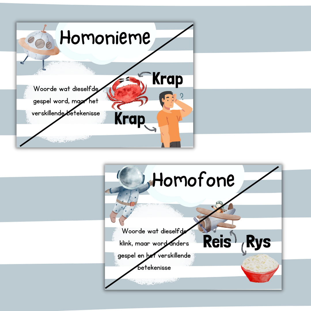 Language Structures and Conventions – Super Slim Studente