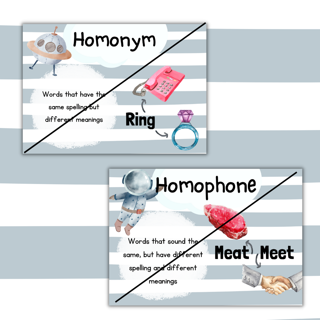 Language Structures and Conventions – Super Slim Studente