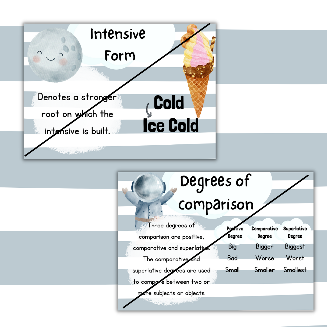 Language Structures and Conventions – Super Slim Studente