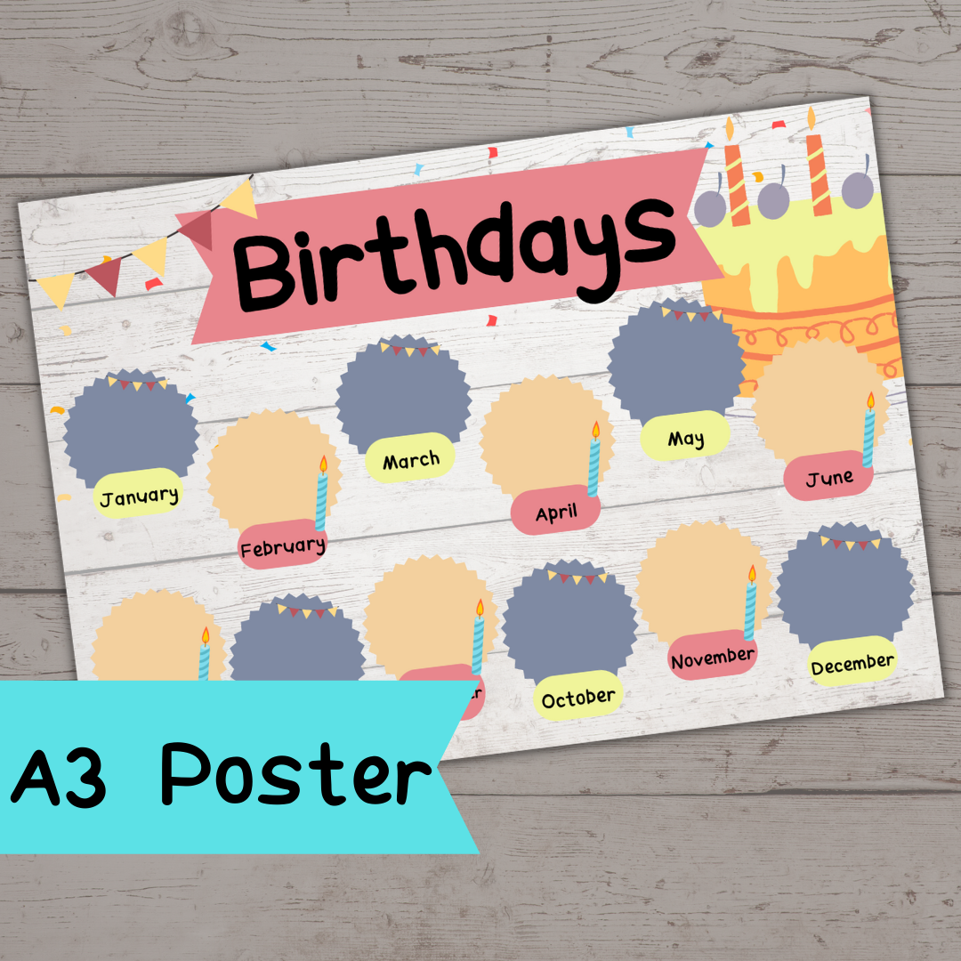 Birthday Poster – Super Slim Studente