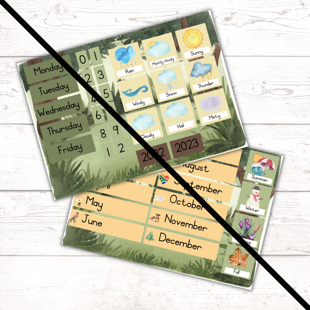 Weather Chart Nature Theme – Super Slim Studente