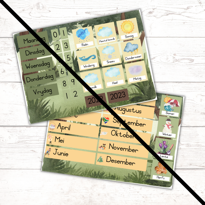 Weather Chart Nature Theme – Super Slim Studente